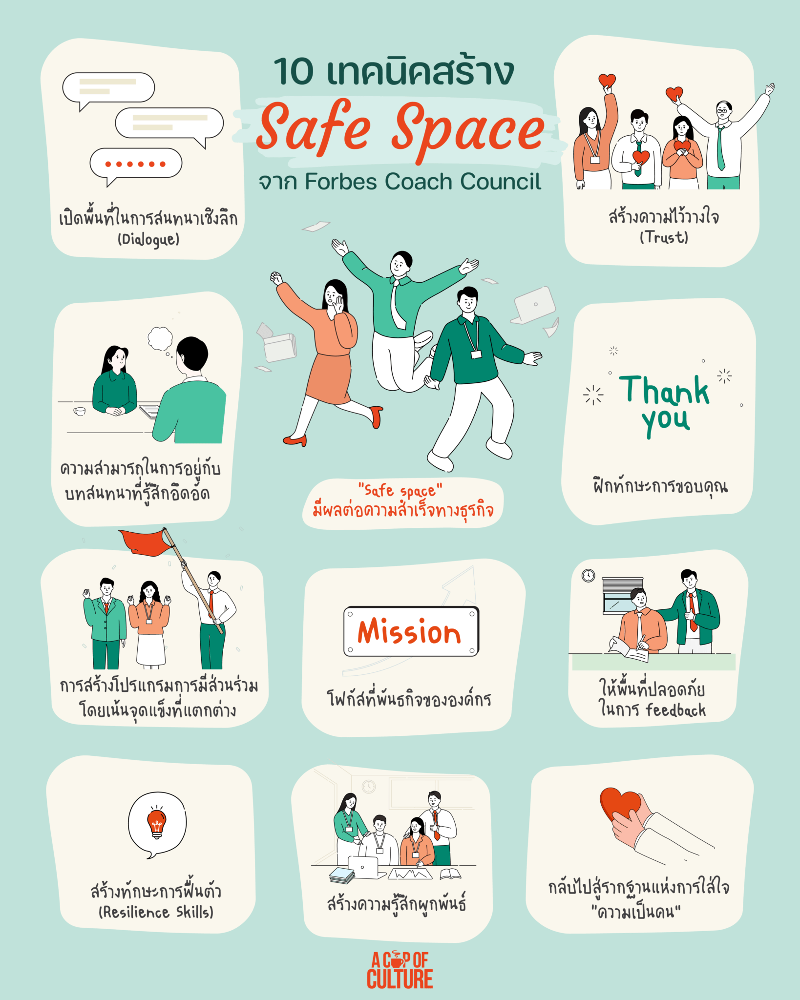เทคนิคการสร้าง Safe Space 10 ข้อจาก Forbes Coach Council - Brightside ...