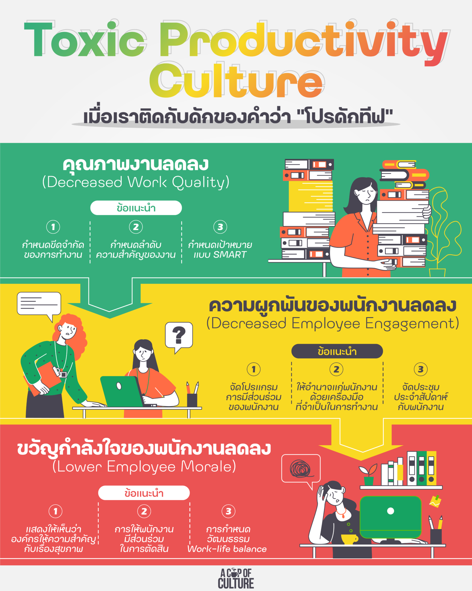 Toxic Productivity Culture เมื่อเราติดกับดักของคำว่า “โปรดักทีฟ ...